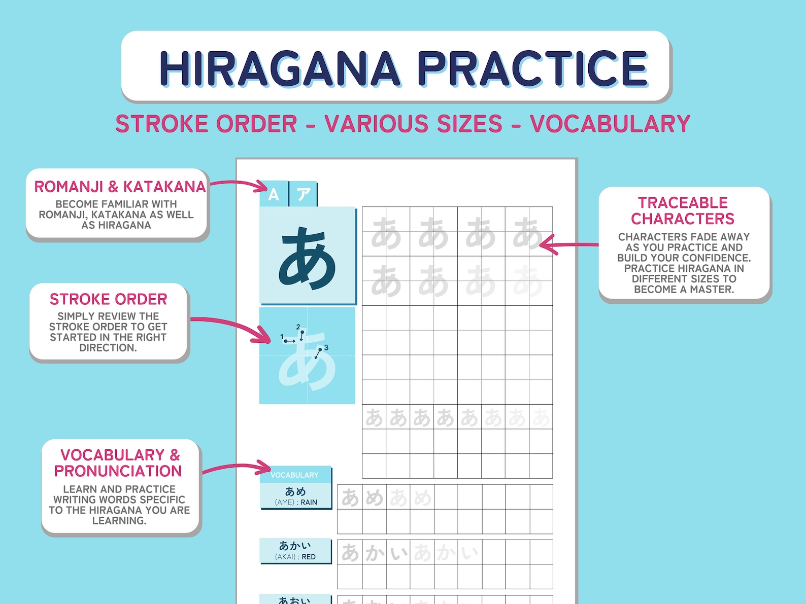 Complete Japanese Hiragana Workbook - Digital & Printable - Learn and ...