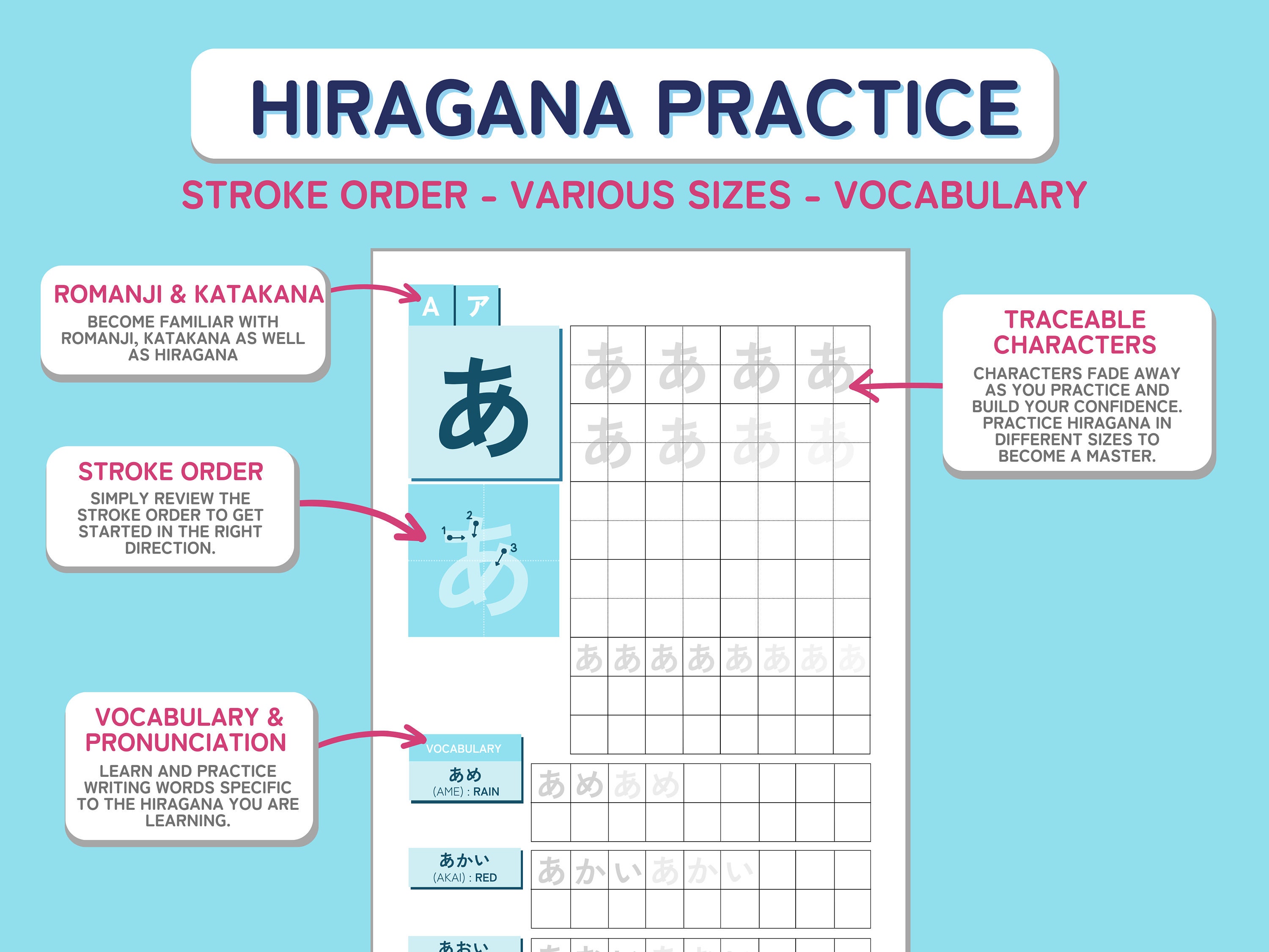 Complete Japanese Hiragana Workbook - Digital & Printable - Learn and ...