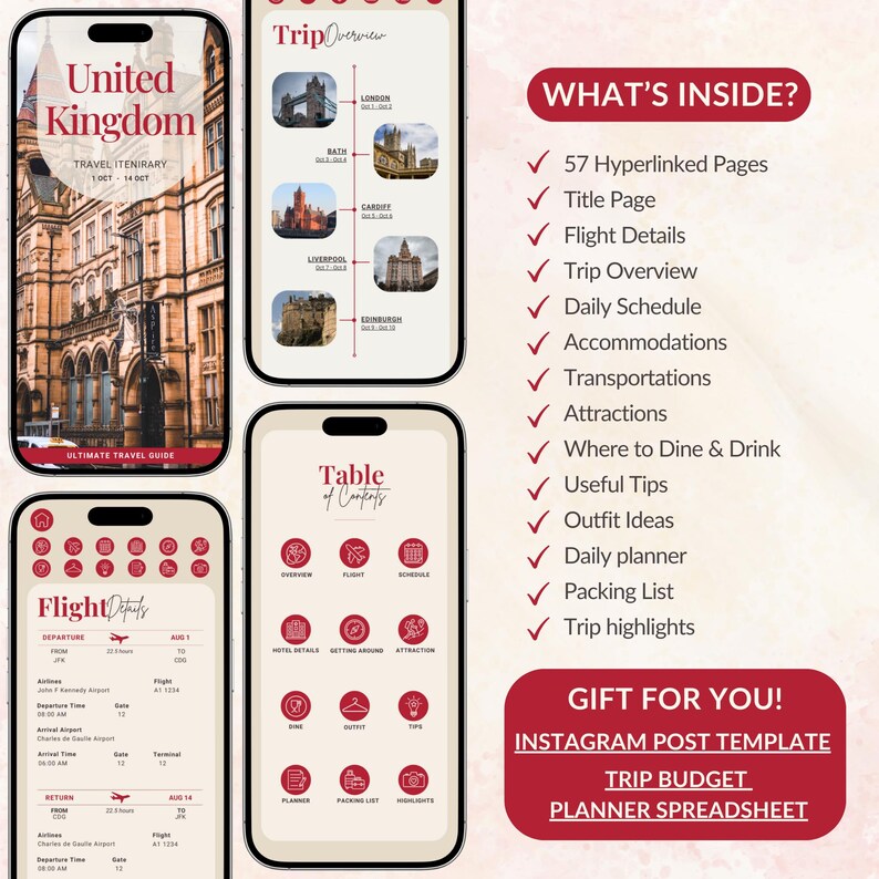 Editable Travel Itinerary Template | Trip Itinerary | Printable Travel ...