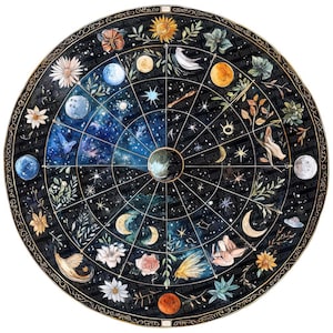 Zodiac Astrology Wheel Clipart, 12x Colorful Astrology Circle Clip Art ...