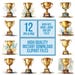 Gold Trophy PNG Clipart, 12x Classic Award Cup Art Set, Printable ...