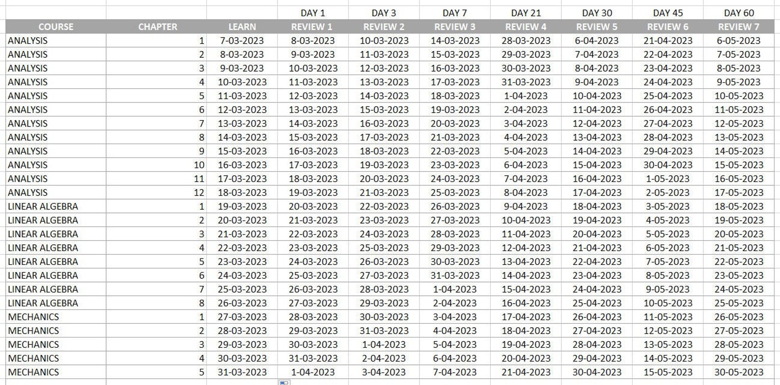 Spaced Repetition Schedule Planner GREY - Etsy