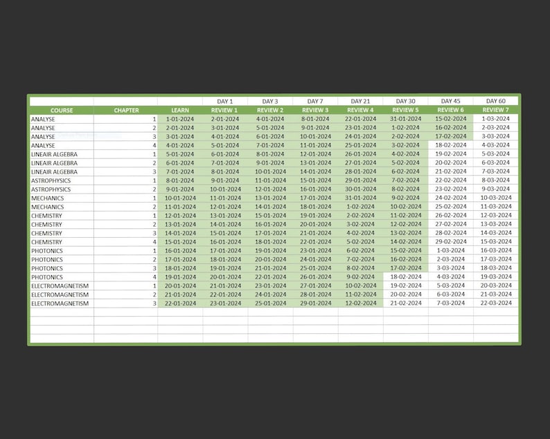 Timetable Spaced Repetition Schedule for University Digital Planner for ...