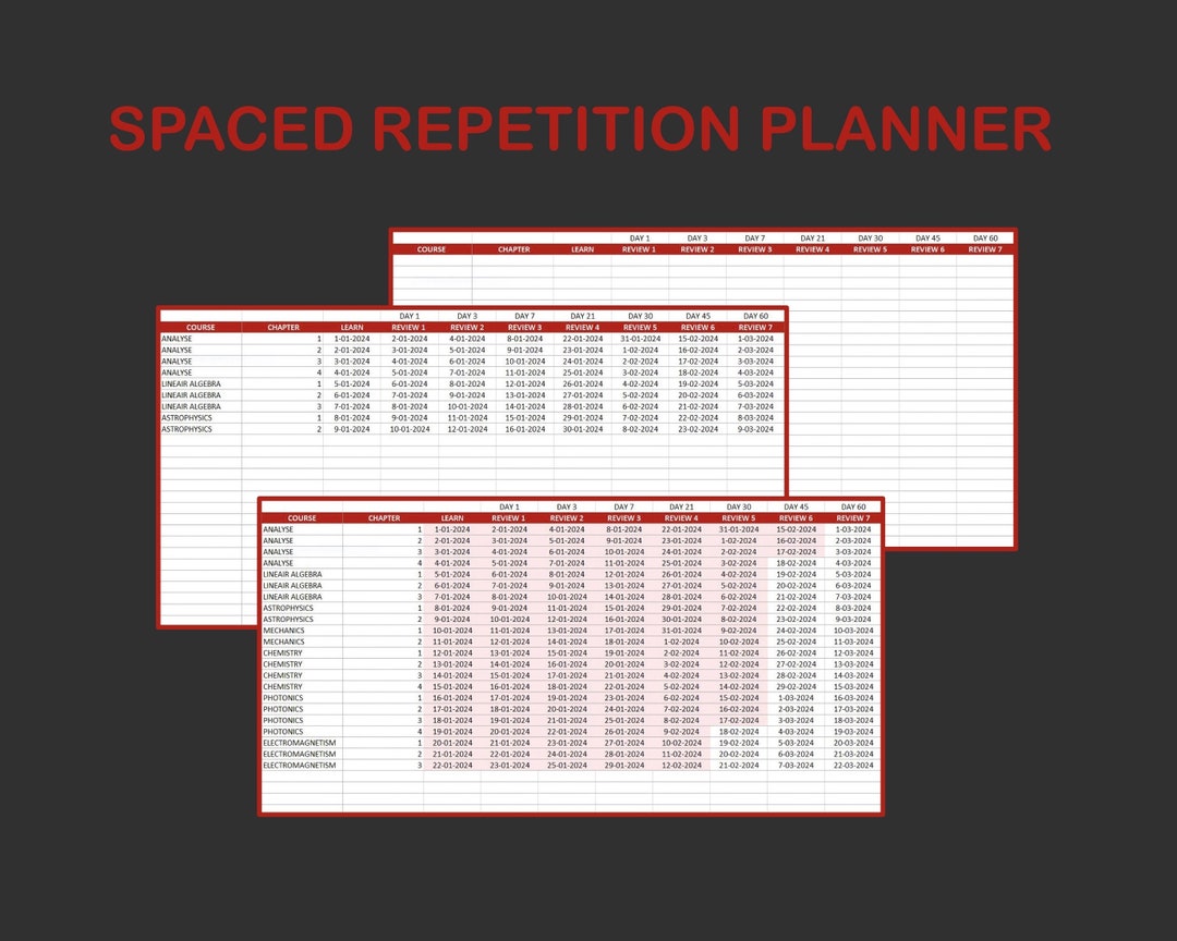 Timetable Spaced Repetition Schedule for University Digital Planner for ...