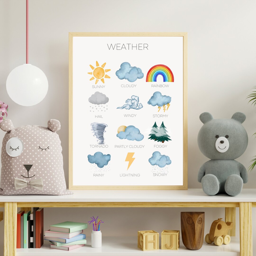 Weather Poster, Weather Chart, Kids Wall Decor, Educational Print ...