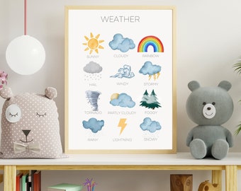 Weather Poster, Weather Chart, Kids Wall Decor, Educational Print ...