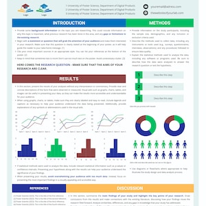 Research Poster Canva Template for Academic Presentations and ...