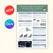 Scientific Conference Poster Template Canva to Present Your Study in ...