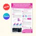 Scientific Conference Poster Template Canva to Present Your Study in ...