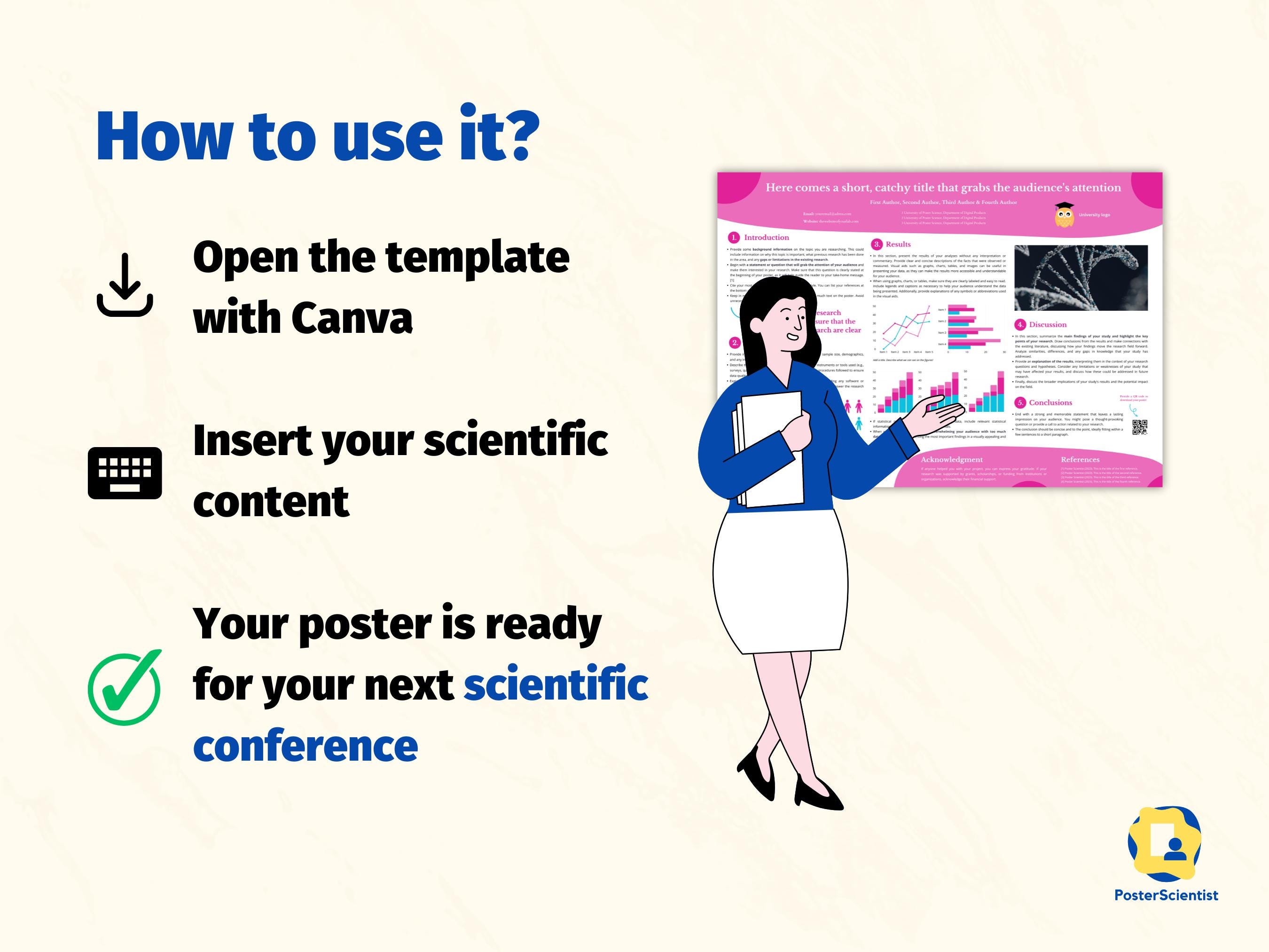 Canva Scientific Poster Template to Present Your Research - A0 Size ...