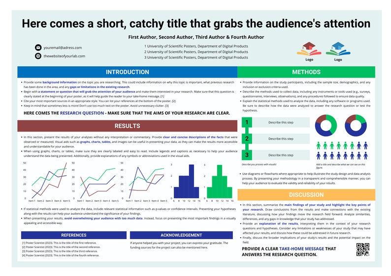 Research Poster Canva Template for Academic Presentations and ...