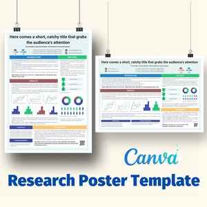 Research Poster Canva Template for Academic Presentations and ...