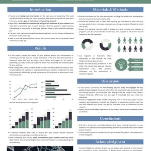Scientific Poster Template Canva to Present Your Research Study - A0 ...