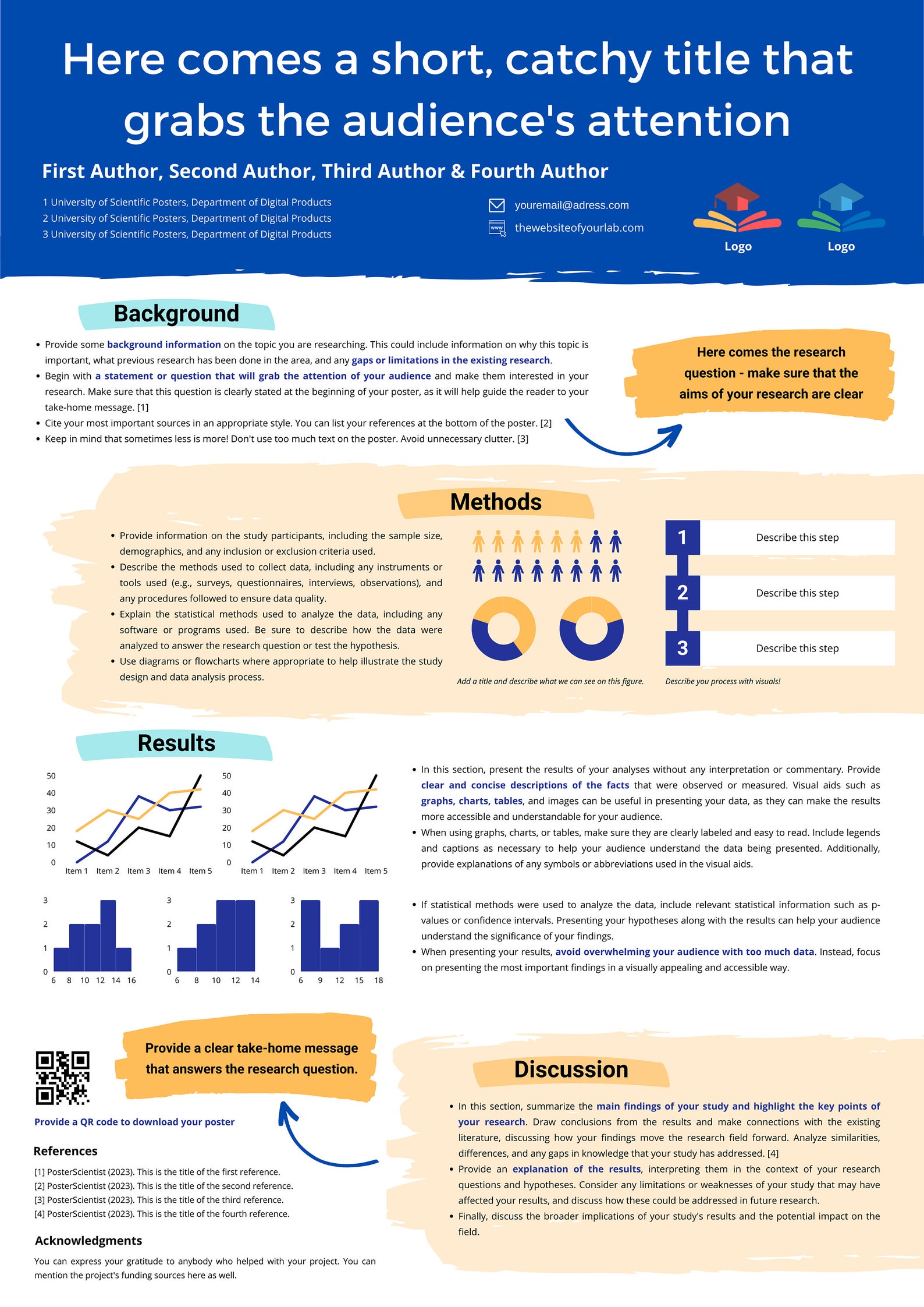 Research Poster Template Canva for Academic Presentations and ...