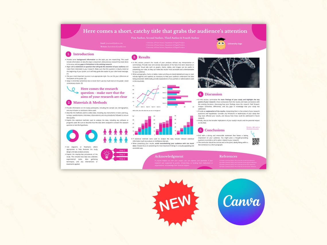 Canva Scientific Poster Template to Present Your Research - A0 Size ...