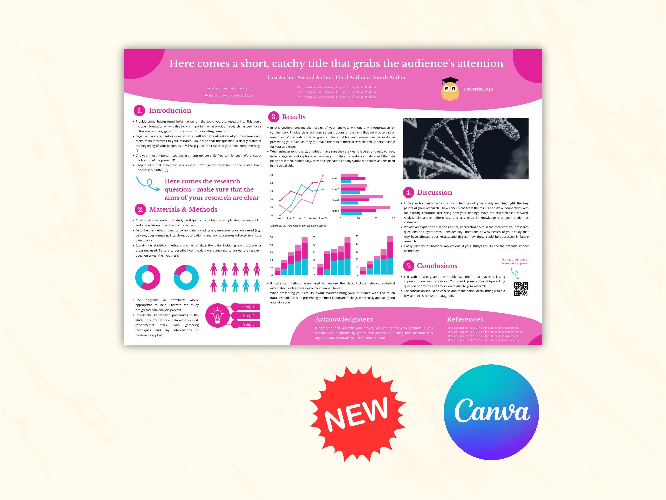 Canva Scientific Poster Template to Present Your Research - A0 Size ...