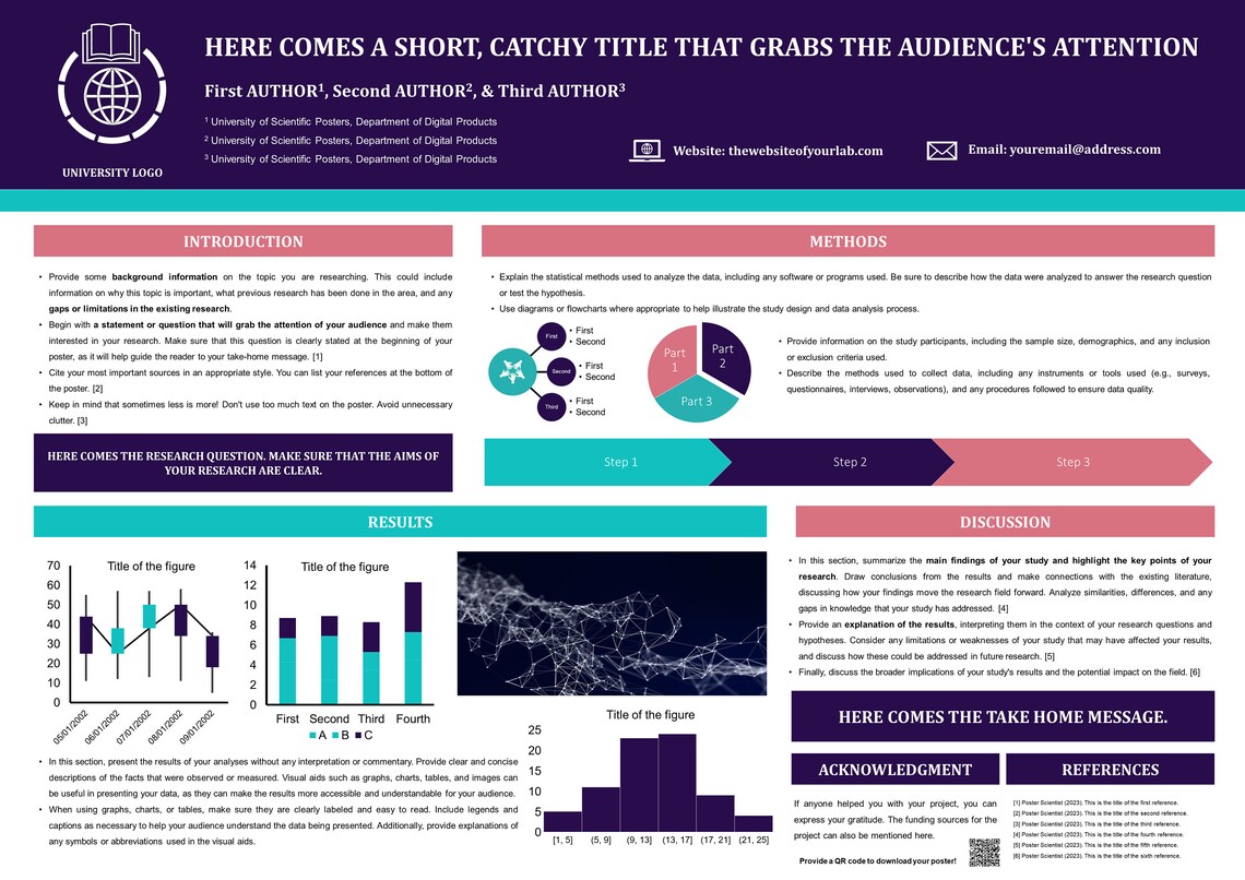 Academic Poster Template Powerpoint to Present Your Research Ideal for ...