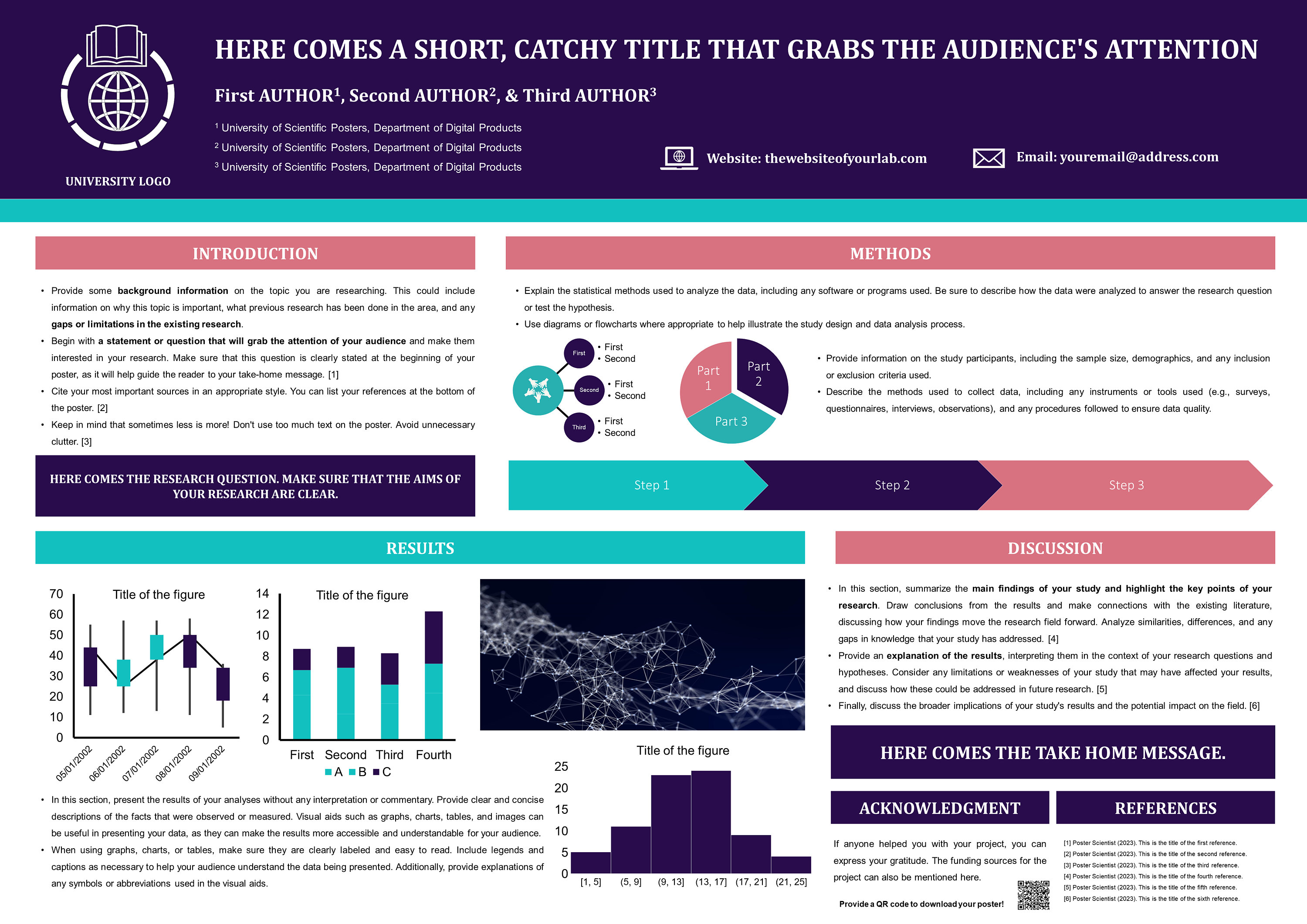 Academic Poster Template Powerpoint to Present Your Research Ideal for ...