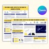 Research Poster Template Canva for Academic and Scientific ...