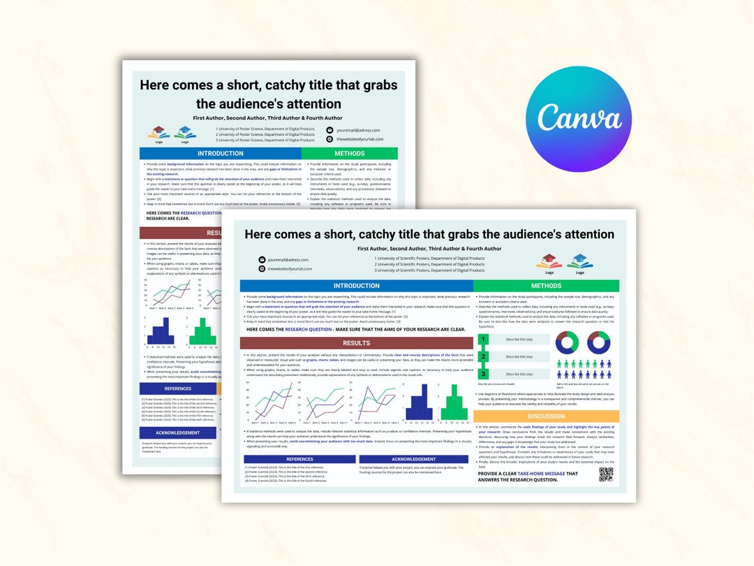 Research Poster Canva Template for Academic Presentations and ...