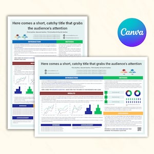 Research Poster Canva Template for Academic Presentations and ...