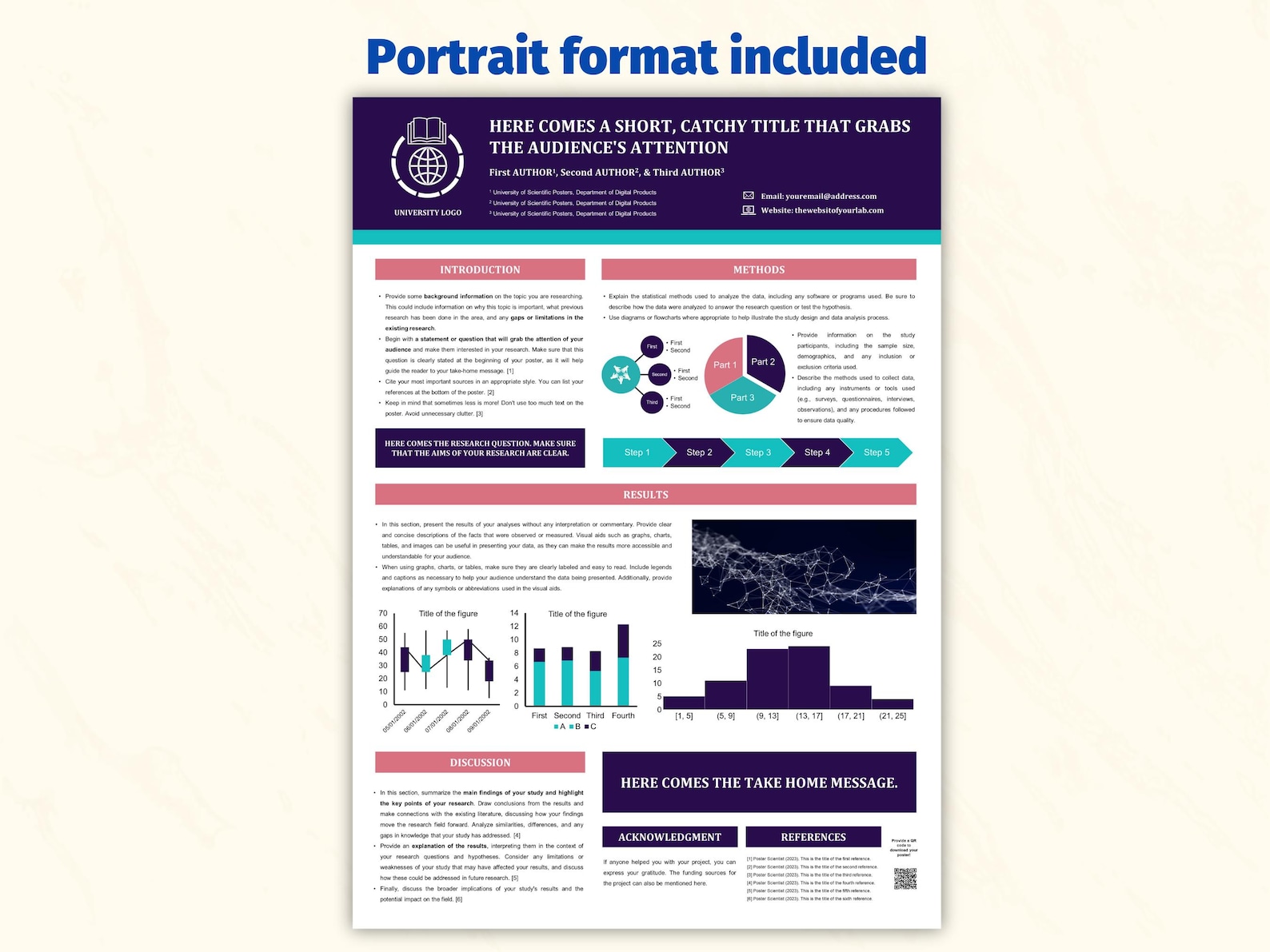 Academic Poster Template Powerpoint to Present Your Research - Ideal ...