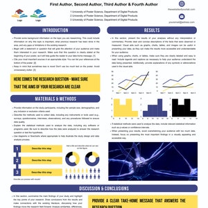 Research Poster Canva Template for Academic Presentations and ...