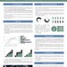 Scientific Conference Poster Template Canva to Present Your Study in ...