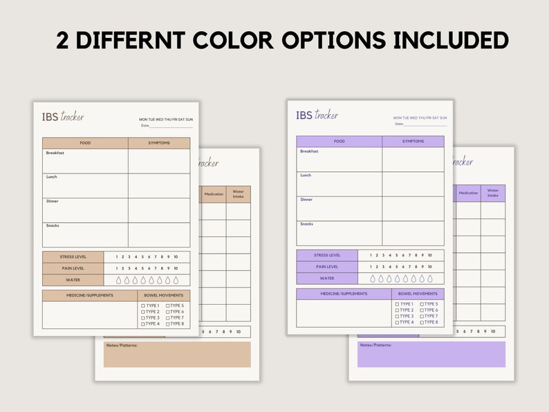 IBS Tracker, IBS Treatment, Food Diary, Medicine and Supplement ...