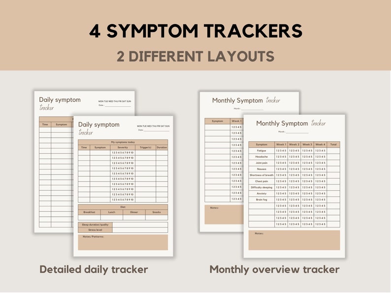 Chronic Illnesses Tracker, Symptom Tracker, Pain Tracker, Chronic Pain ...