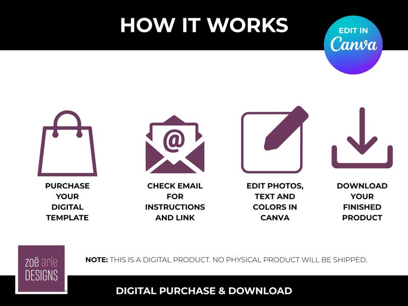 Editable Senior Yearbook Ad Template, Class of 2026 (digital Download ...