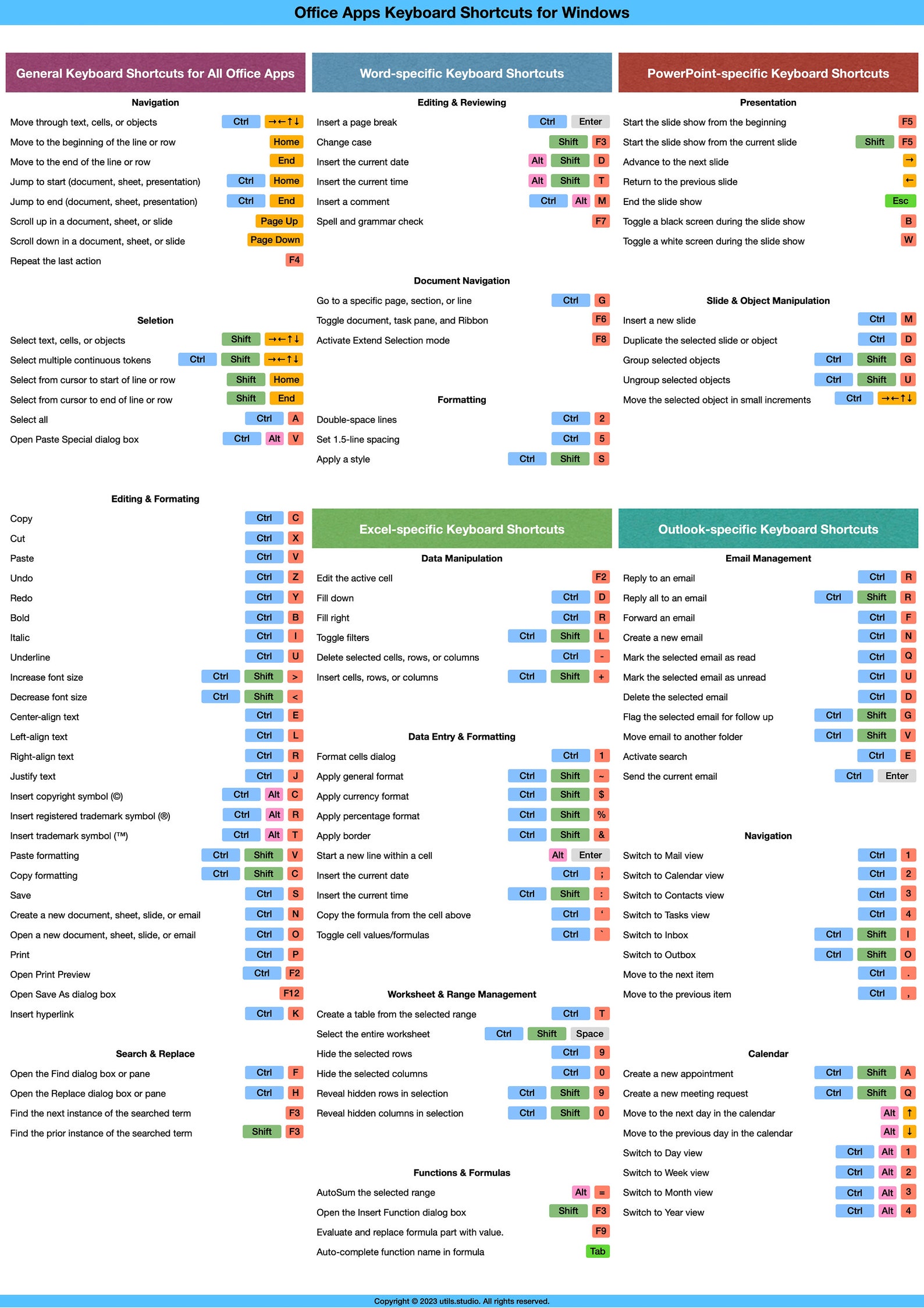 MS Office Shortcuts Cheat Sheet - Etsy