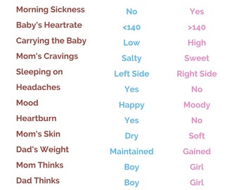 Baby Shower Game Packet Mama to BEE - Etsy