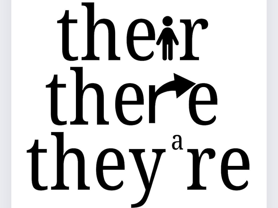 Their There Theyre Svg Png Their There Theyre Shirt Svg Png Their There ...