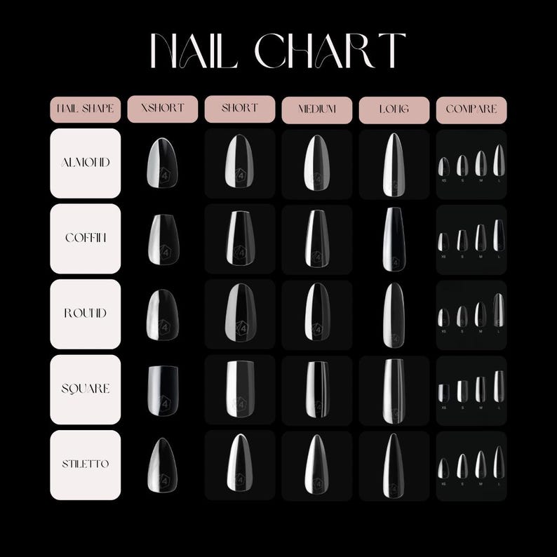 Custom Nail Set, Press on Nails, Handpainted Nails, Glue on Nails ...