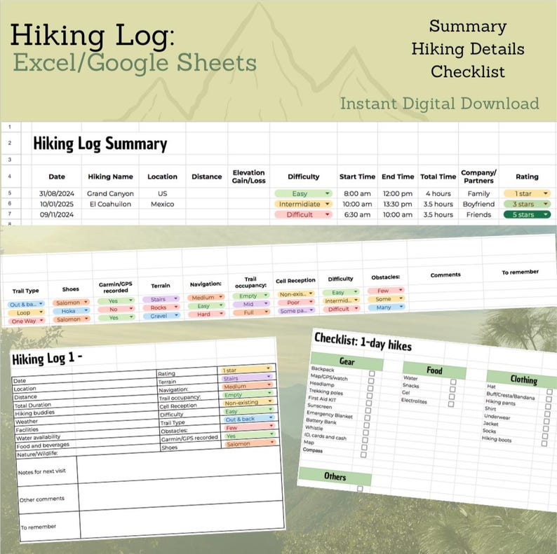 Digital Hiking Log Spreadsheet - Etsy