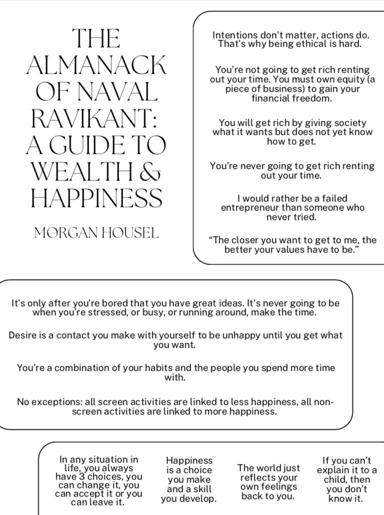 Libros Resumen Carteles / Hábitos Atómicos / La Psicología Del Dinero ...