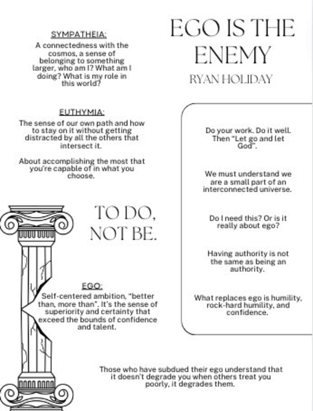 Books Summary Posters Ego is the Enemy the Compound Effect - Etsy