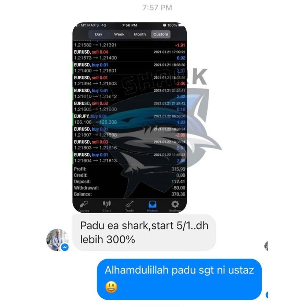 Cheap EA Shark 97% Win Profit Robot Expert Advisor EA Metatrader 4 ...