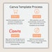 Printable Seed Oil Allergy Food Alert Cards - Allergy Travel Cards ...