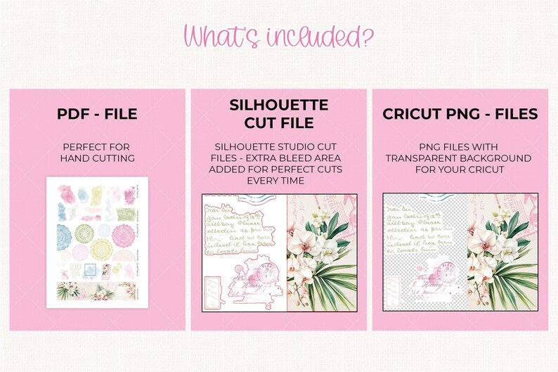 Tropical Escape Layering Kit Add-on - Printable Stickers Decorative ...