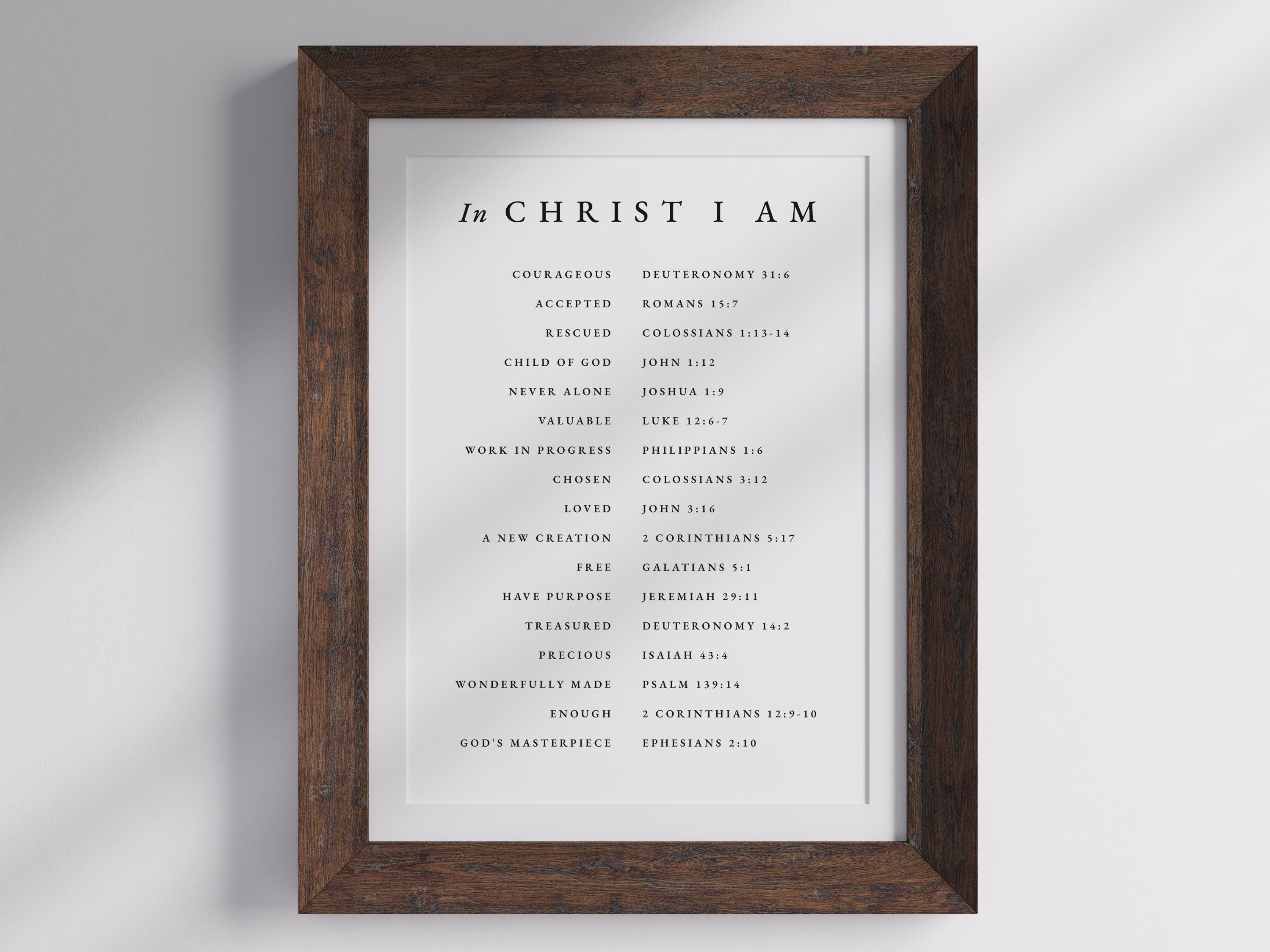 In Christ I Am Identity, Bible Verse Print, Christian Gift, Scripture ...