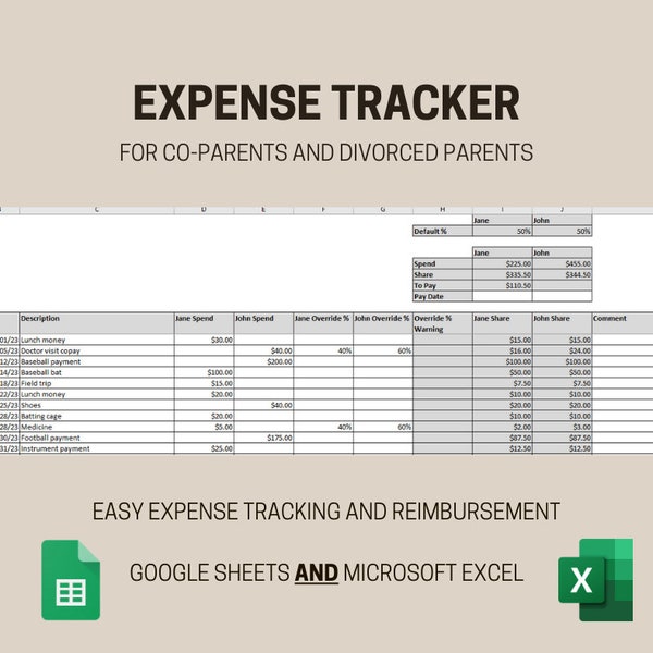 Co Parent Expense - Etsy