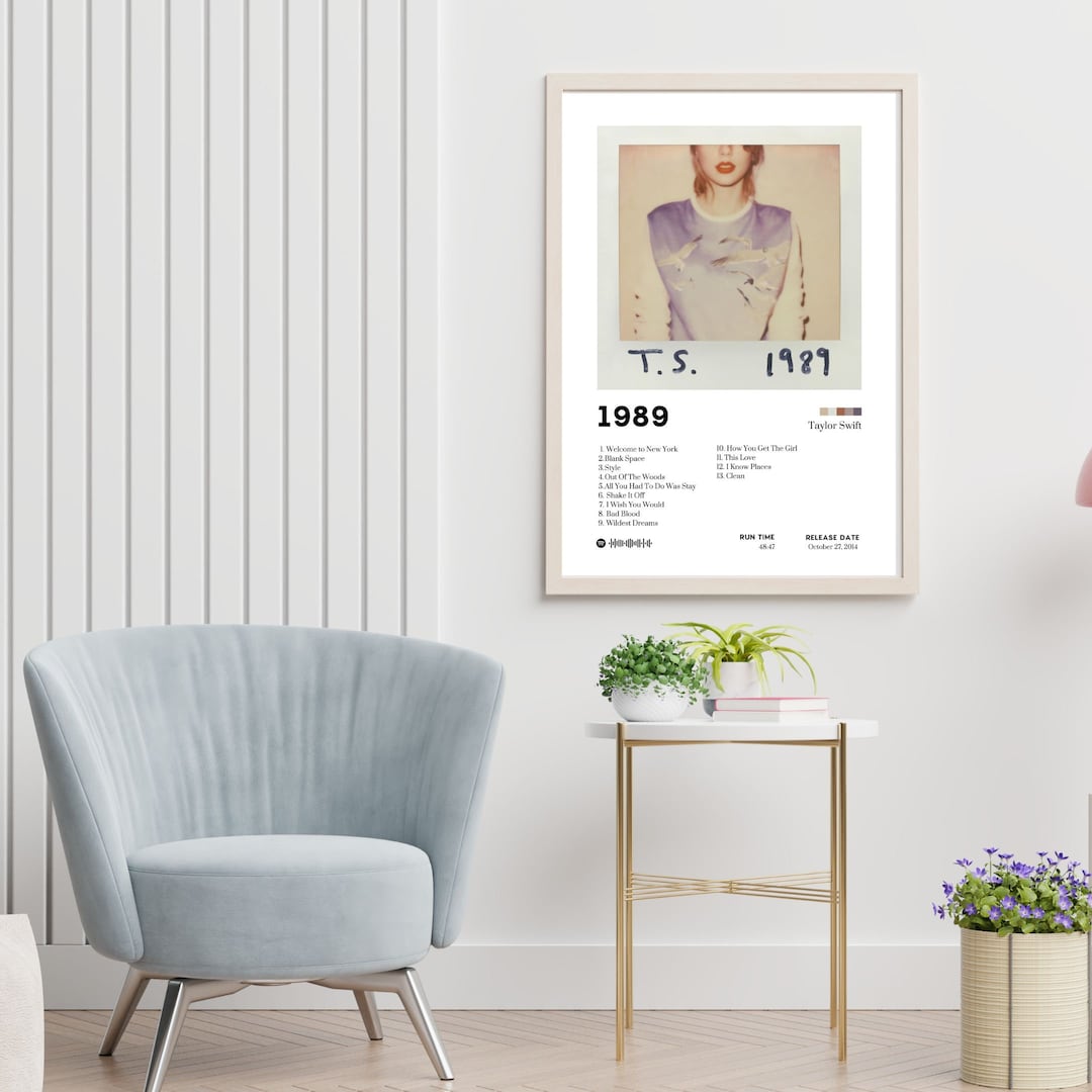1989 Taylor Swift Digital Album Poster - Etsy