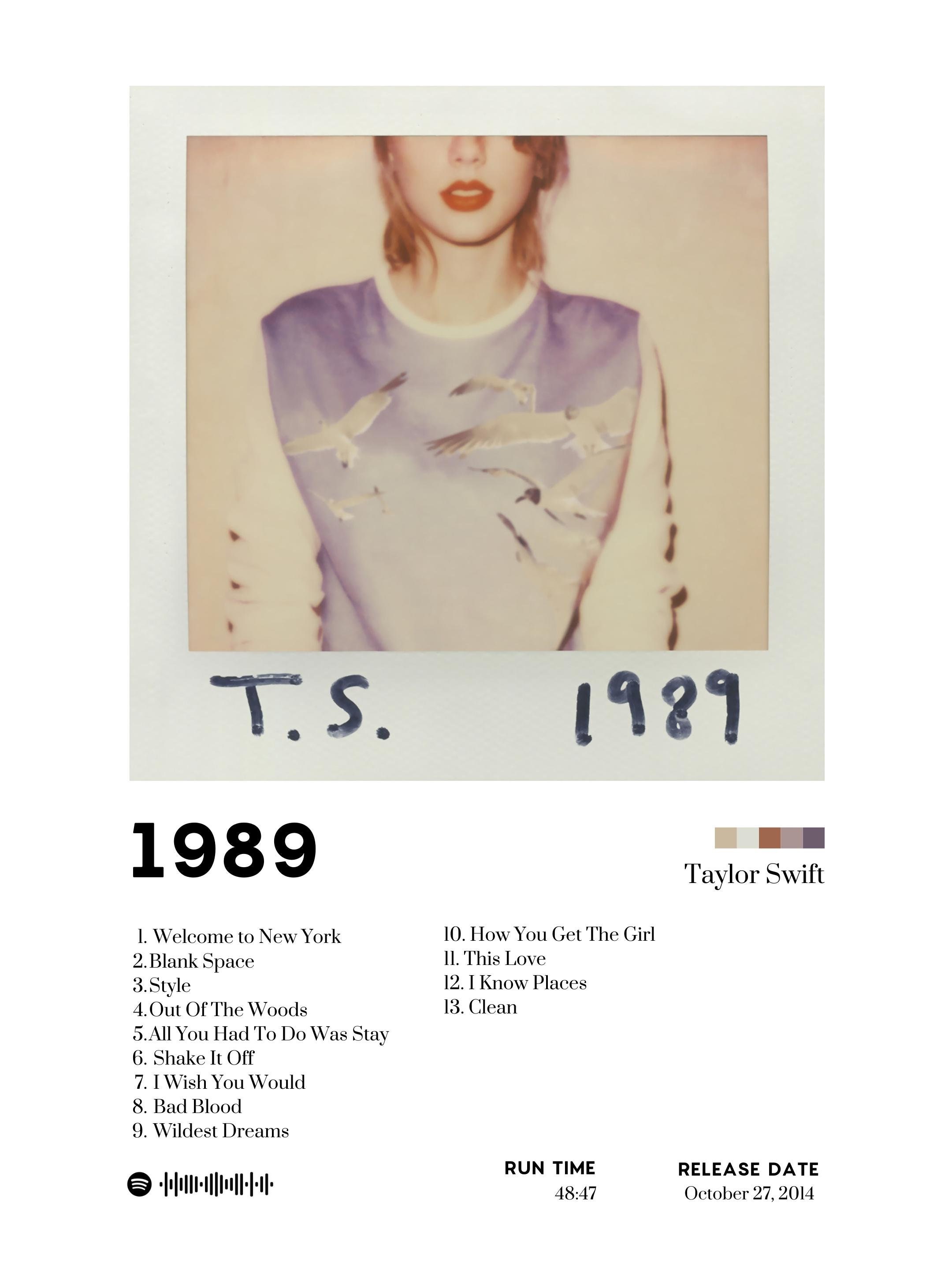 1989 Taylor Swift Digital Album Poster - Etsy