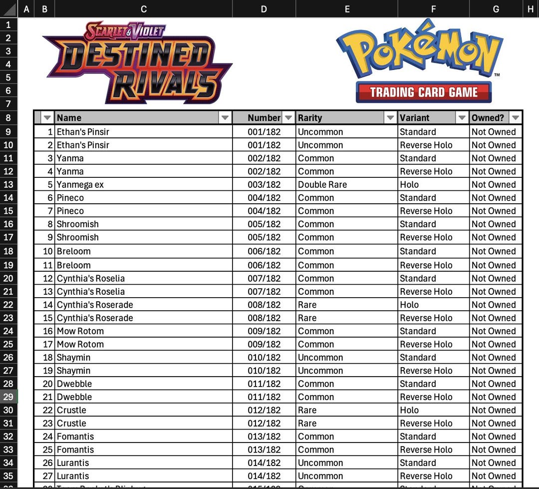 Spreadsheet - Pokemon Destined Rivals Master Set List Tracker - Pokemon ...