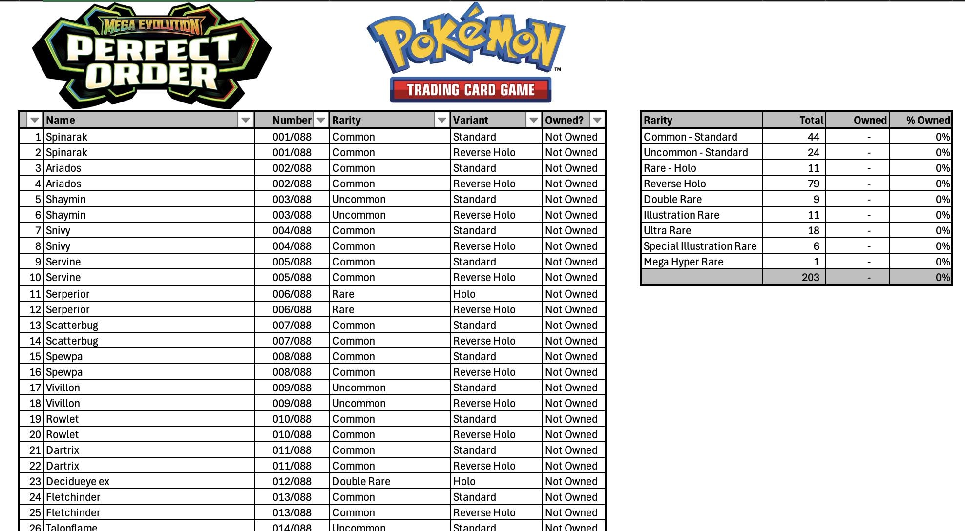 Spreadsheet - Pokemon Perfect Order Master Set List Tracker - Pokemon ...