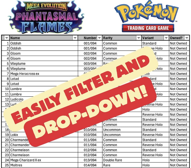 Spreadsheet - Pokemon Phantasmal Flames Master Set List Tracker ...