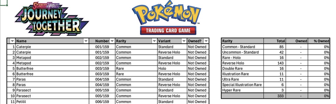 Spreadsheet - Pokemon Journey Together Master Set List Tracker ...