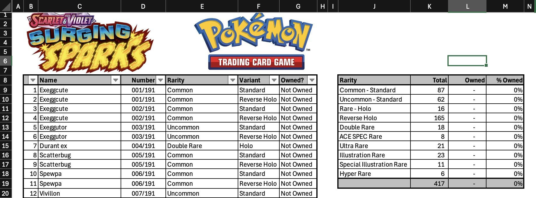 Spreadsheet - Pokemon Surging Sparks Master Set List Tracker - Pokemon ...